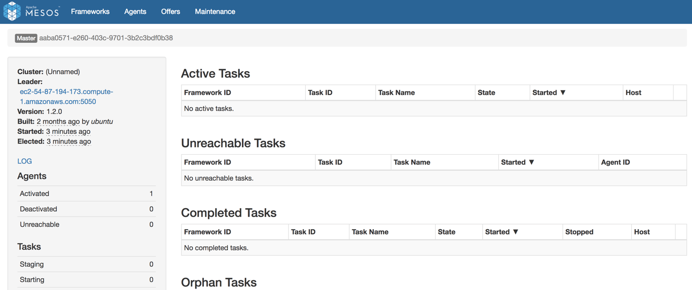 5 Step Application Deployment in AWS using Apache Mesos and Marathon 5 Step Application Deployment in AWS using Apache Mesos and Marathon